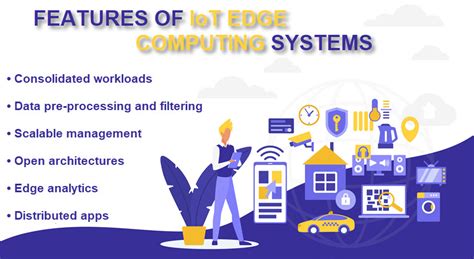 IoT Edge Computing How Do IoT And Edge Computing Work Together