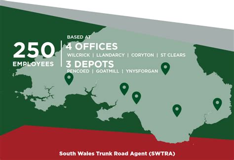 South Wales Trunk Road Agent Swtra Neath Port Talbot Council
