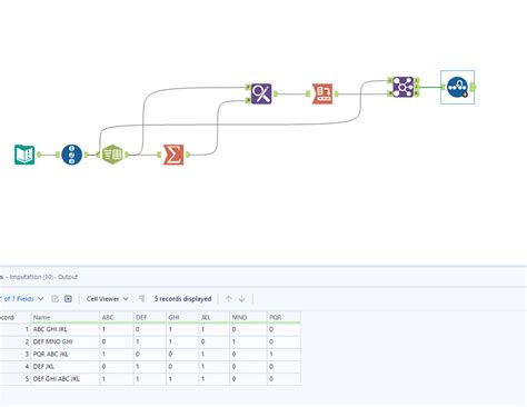 Boolean Column Creation Based On String Extract Fr Alteryx Community