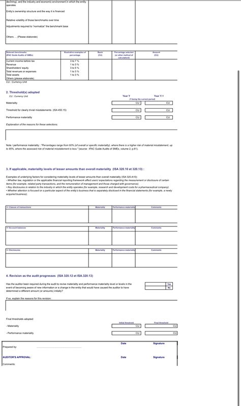 Note Performance Materiality Percentages Range Chegg Com
