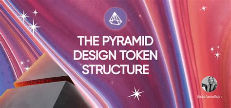 How To Structure Scss In An Angular App By Stefanie Fluin The Startup Medium