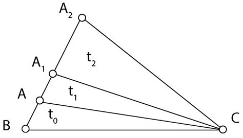 The Shortest Edge Duplication Of Triangles
