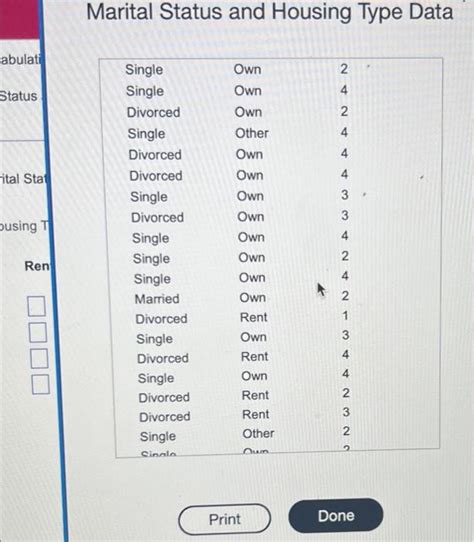 Solved Use A Pivot Table To Construct A Cross Tabulation For Chegg Com