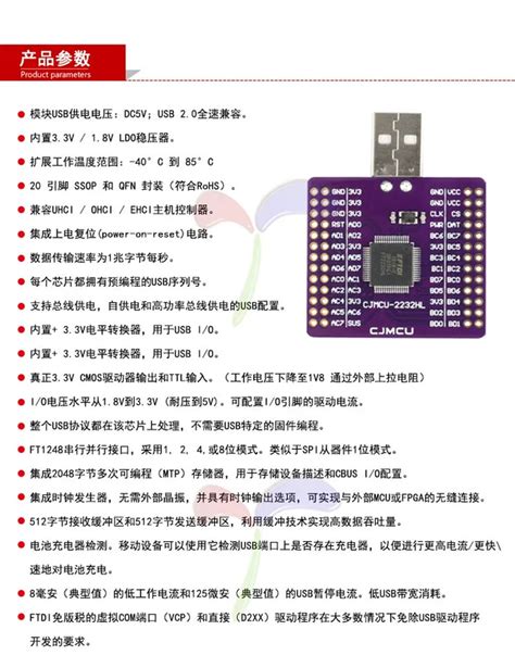 [uxin Electronics] Ft2232hl Hai Kênh Usb Sang Uart Fifo Spi I2c Jtag Rs232 Giày Dép Y Tế
