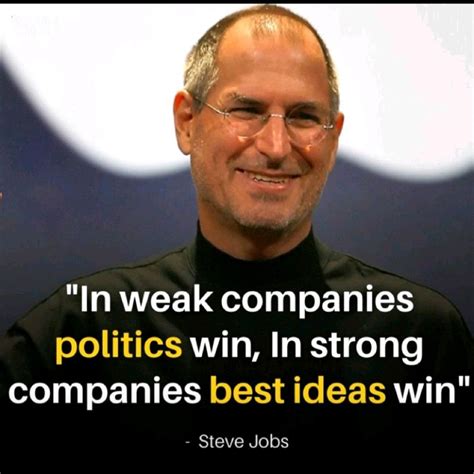 Apurva Majumdar On Linkedin Word💯