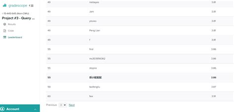 Cmu 15445 Lab 3笔记