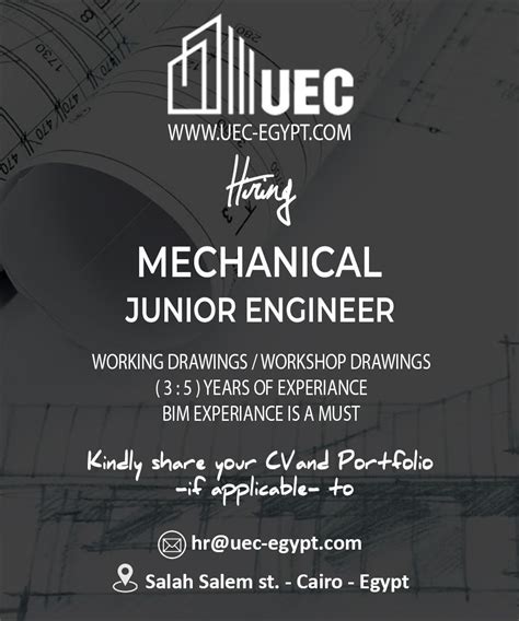 Ahmed Atef Posted On Linkedin