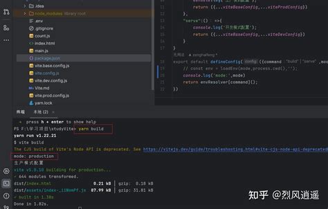 Vite的学习之旅二基本配置和环境变量配置 知乎