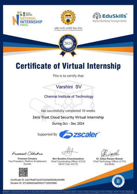 varshini s v on linkedin zscaler cybersecurity learning growth