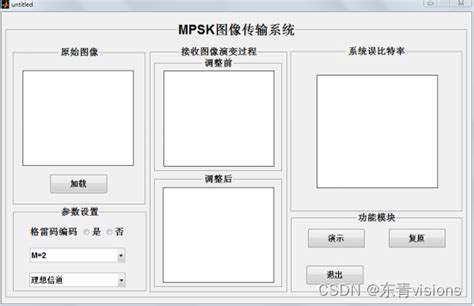 Mpsk图像传输系统请构建基于bpk的数字通带传输系统考虑加性高斯白噪声信道条件下接收端采用相于 Csdn博客
