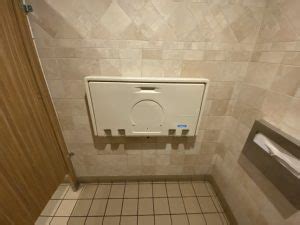 ADA Counter Height Requirements Requirements The Ultimate Guide