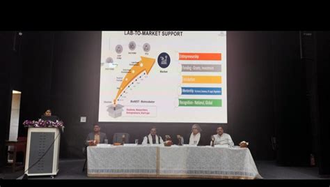 Bric Institute Of Bioresources And Sustainable Development Participated