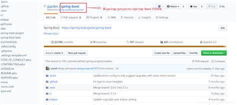 Github中进行fork后，原仓库更新了如何与原仓库同步github上fork项目后 原项目更新了 Csdn博客