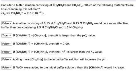 Solved Consider A Buffer Solution Consisting Of CH NH Cl And Chegg