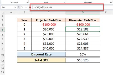 Dcf Model Excel Complete Guide With Examples And Templates