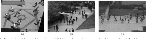 figure 1 from laplacian eigenmap with temporal constraints for local