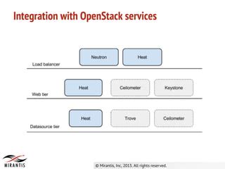 ManetoDB Key Value storage BigData in Open Stack Сергей Ковалев Илья Свиридов PDF