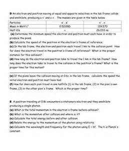 Solved An Electron And Positron Moving At Equal And Opposite