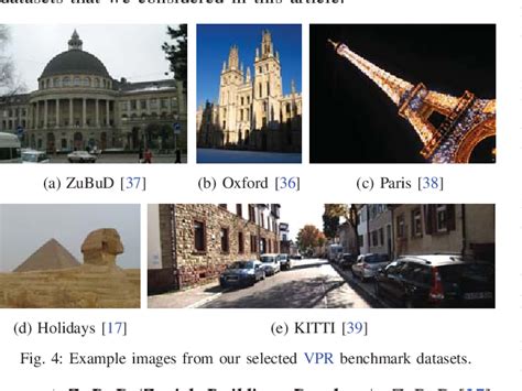 Adding Cues To Binary Feature Descriptors For Visual Place Recognition