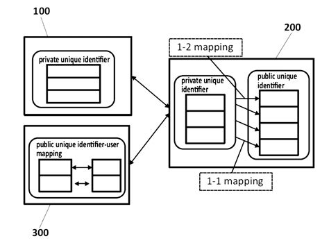 Network Behavior Patented Technology Retrieval Search Results Eureka