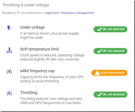Stress Testing A Raspberry Pi With PiCockpit Temperature Monitoring Pi G