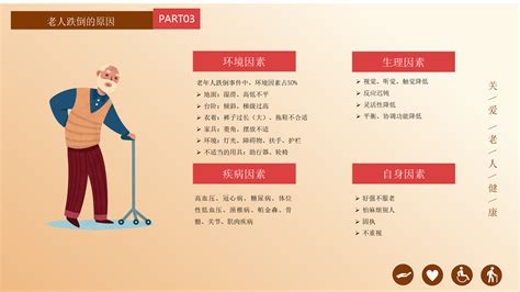 老人跌倒报警器 老人安全系统的产品 成都理想科技开发有限公司提供老人安全、睡眠监测带、跌倒报警系统、商铺、银行联网报警系统，学校、医院、社会应急一键报警系统，工厂、农业、环保、养老物联网系统