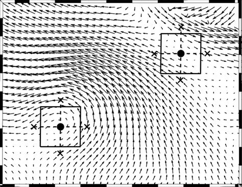 a vector geometry based eddy detection algorithm and its application to