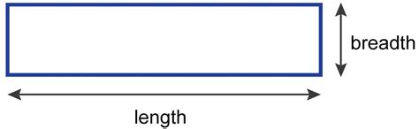 Difference Between Length And Height Vrogue Co