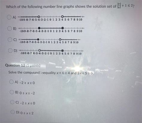 solved which of the following number line graphs shows the