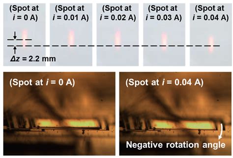 Electrothermally Actuated Micromirrors With Bimorph Actuators—bending