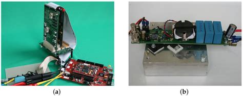 Electronics Special Issue Hardware In The Loop Real Time