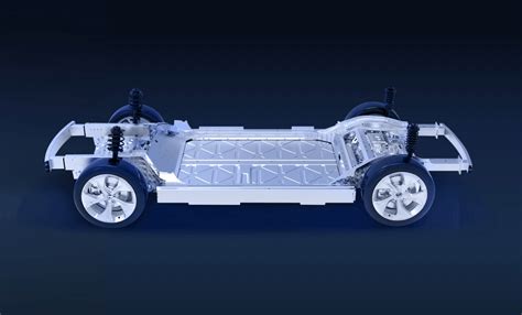 Gac Group Gac Europe