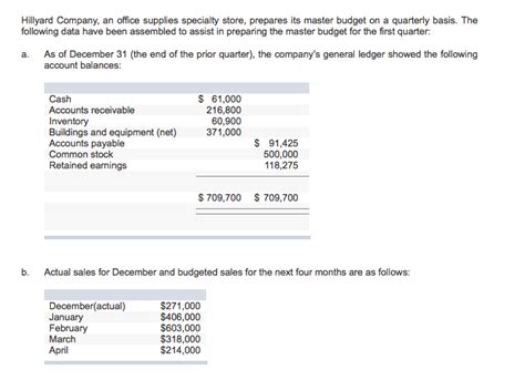 Solved HW Q Chegg Com