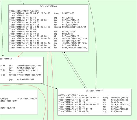 How Fast Can The Rpython Gc Allocate Pypy