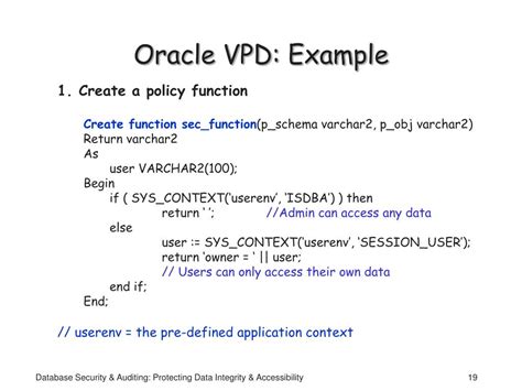 Ppt Database Security And Auditing Protecting Data Integrity And Accessibility Powerpoint