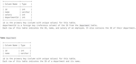 Sql119 185 Department Top Three Salaries