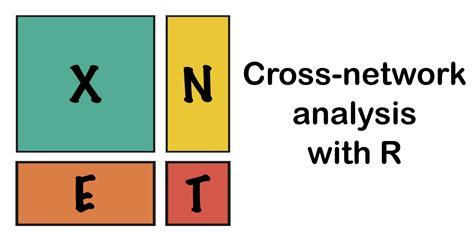 Github Centerforstatistics Ugentxnet Xnet A Package For Supervised