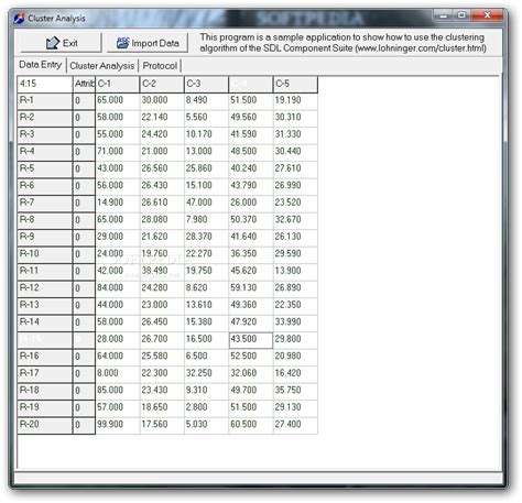 Cluster Analysis Download Free Windows 1 1 Softpedia