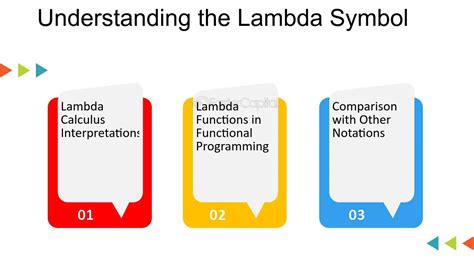Lambda Symbol