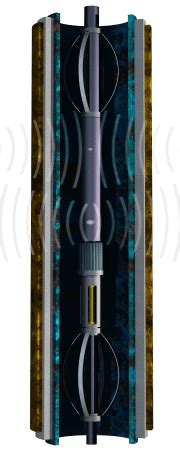 Corrosion Logging Service MID For Well Integrity Evaluation