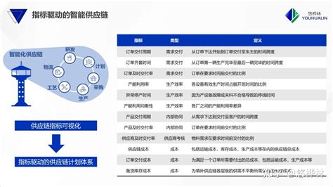 悠桦林讲师参与北航江西研究院“航空产业高性能制造技术与应用”研修班 知乎