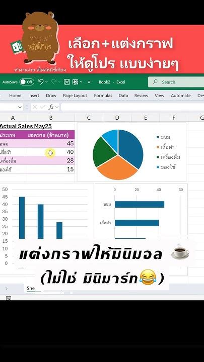 เทคนิคทำกราฟยอดขาย ง่่ายๆ Excel Excelgraphs Youtube