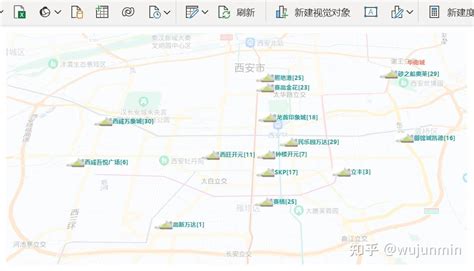 Power Bi图表新高度：像素与矢量图形组合 知乎