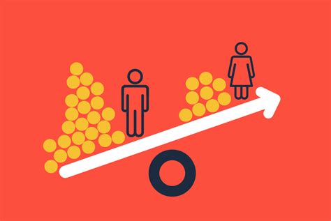 The Gender Pension Gap Issue Gsi