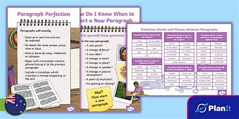 Phase 2 Writing Paragraphs Optional Display Resources