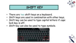 Keyboard Modifier Keys Shift Ctrl Alt And Windows Keys And Also Standard Keyboard PPTX