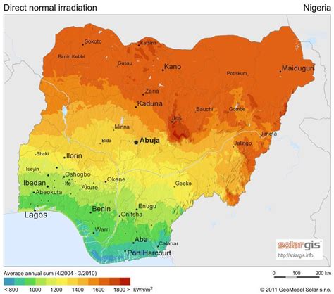 Average Annual Solar Radiation Download Scientific Diagram