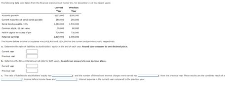 [solved] the following data were taken from the financia
