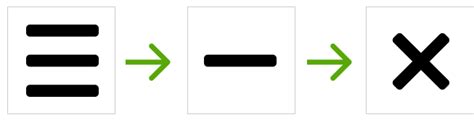 Animer Un Bouton Burger Simple Avec Svg Et Css Alsacreations