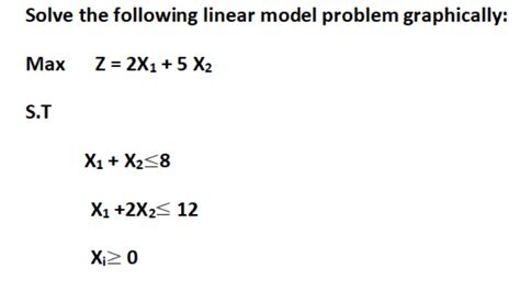 Solved Solve The Following Linear Model Problem Graphically Chegg
